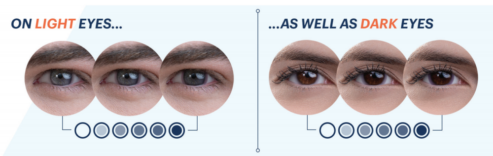 Acuvue® Oasys with Transitions™ Light Intelligent Technology™