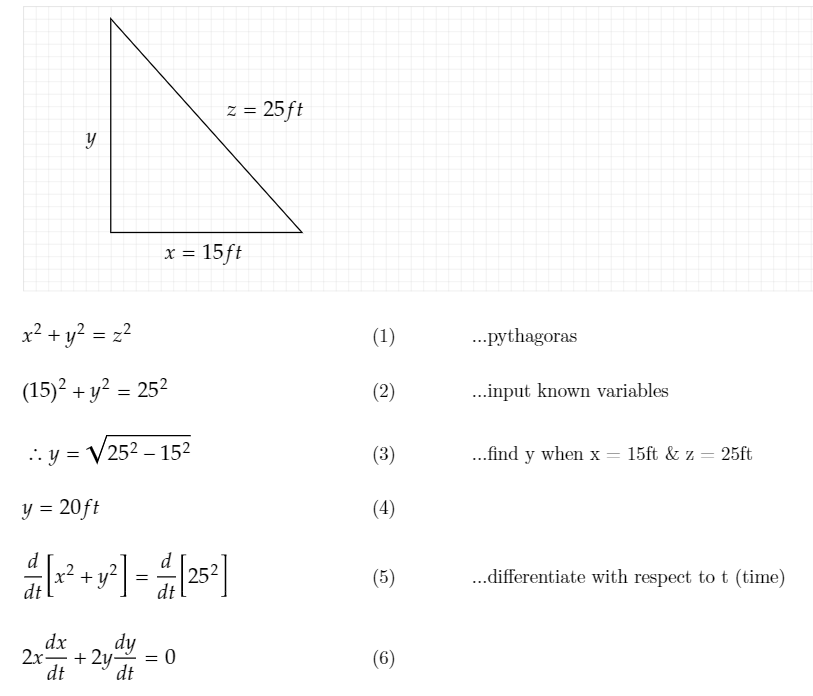 The Ladder Problem: Differentiation