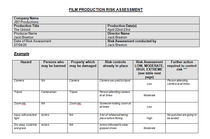 Film Production risk assessment
