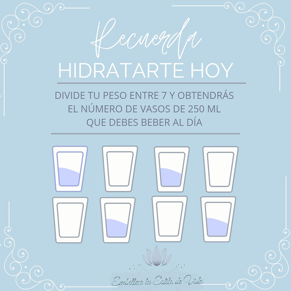 12 Razones Poderosas para beber agua