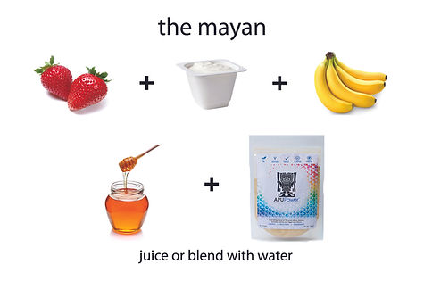 RECIPES | Apu Superfoods