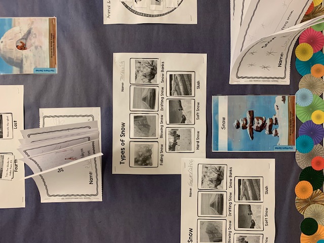 The Arctic, Inuit and First Peoples Principles of LearningSarah Hudson