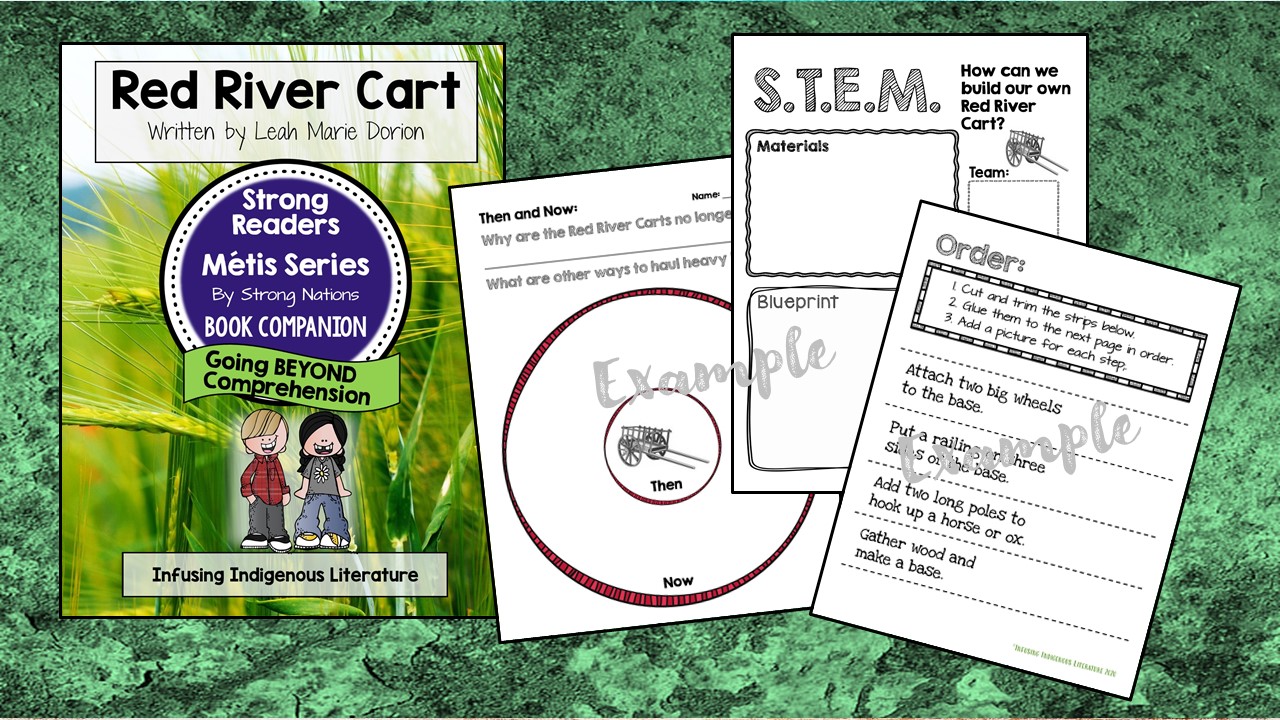 Guided Reading with a Metis FocusSarah Hudson