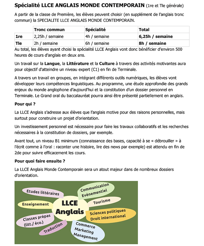 Spé. LLCE - Anglais | My Site