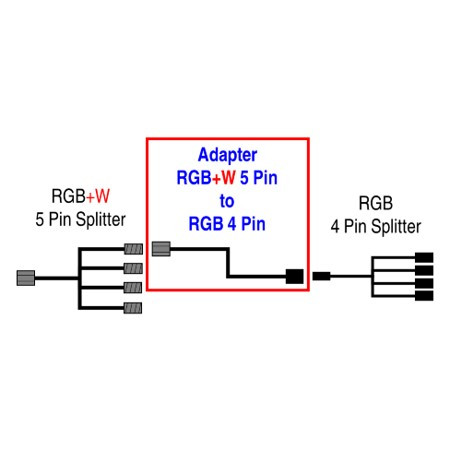 5 to 4 pin (RGB+W to RGB) Adapter | infinite-offroad