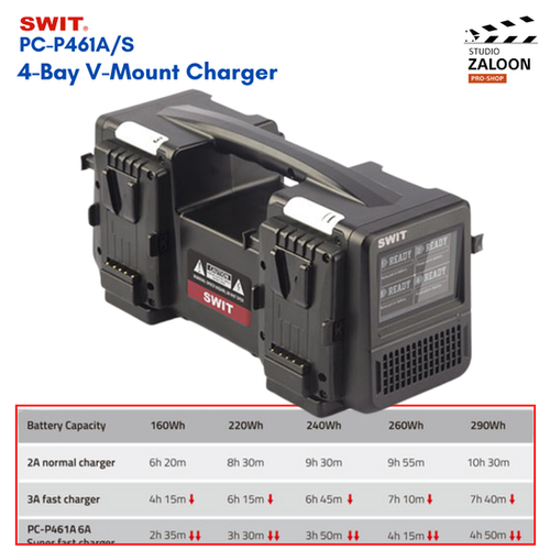 SWIT PC-P461A 4-Bay Simultaneous Fast Charger (Gold Mount) | Studio Zaloon