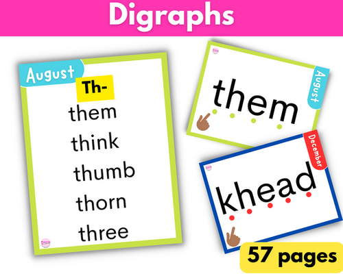 Digraphs & Sight Words Cards Set | Princess Educator