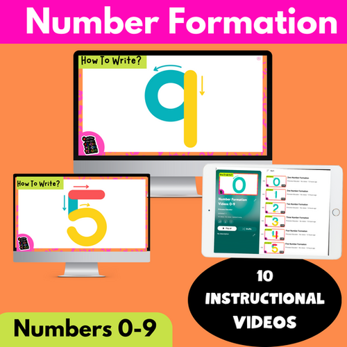 Number Formation Videos 0-9 | Princess Educator