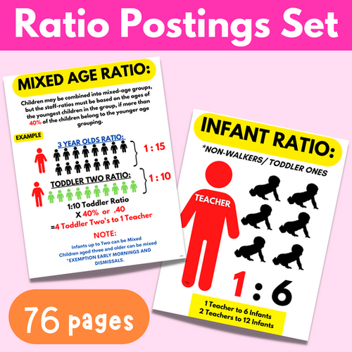 Childcare Ratio Posting Set | Princess Educator