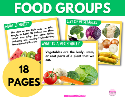 Food Groups Learning Cards | Princess Educator