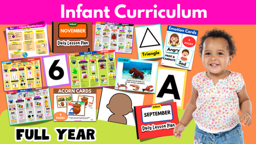 Infant Curriculum | Princess Educator