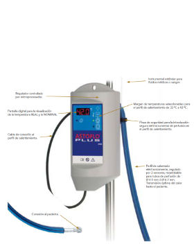 ASTOFLO PLUS ECO
