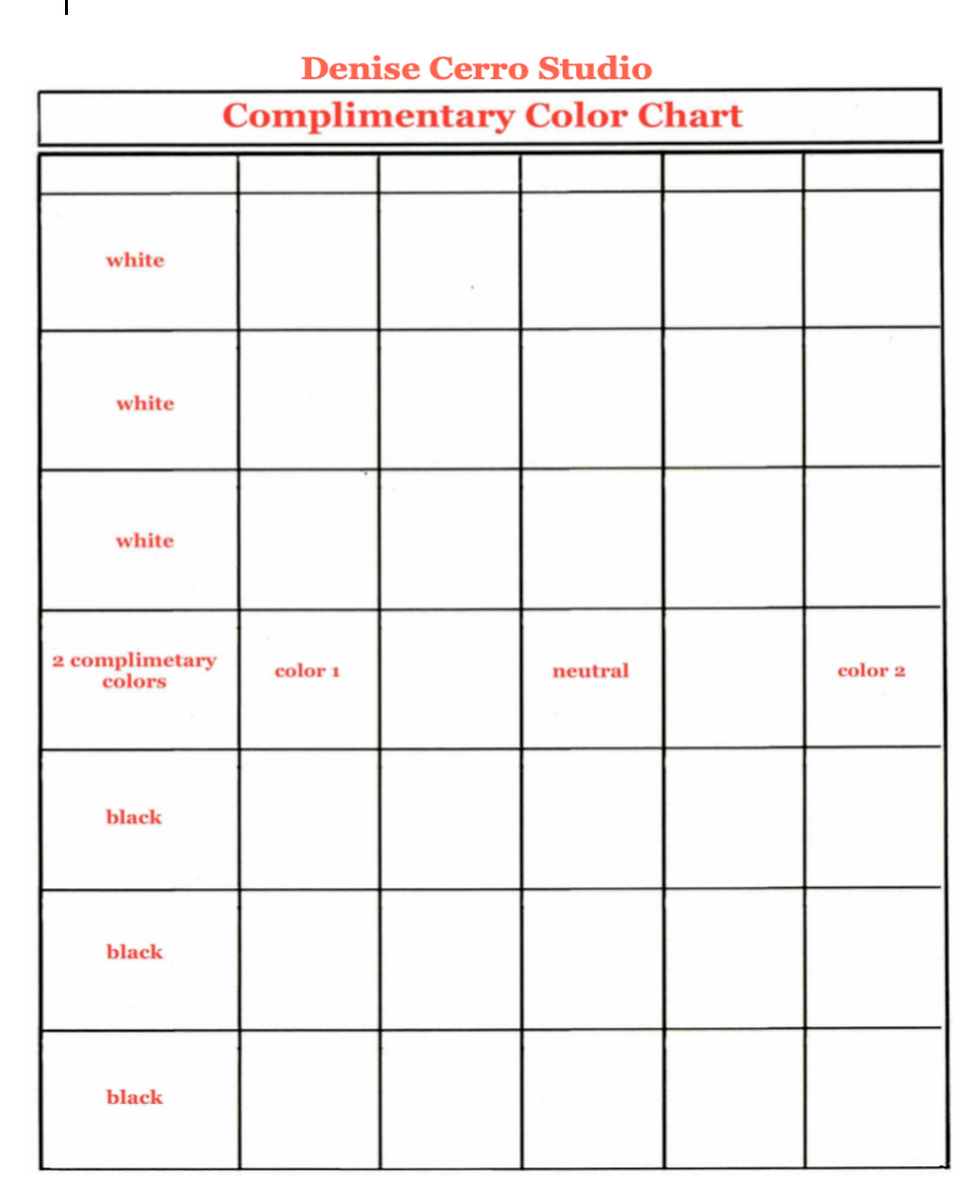 Exploring Color Mixing Charts