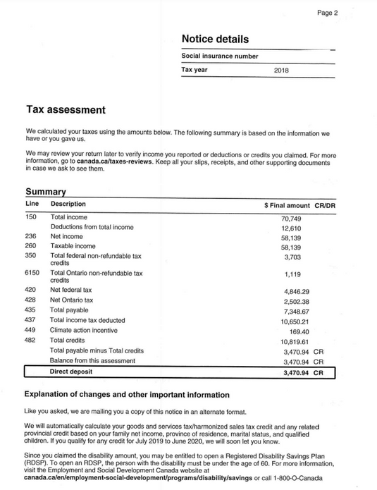 Notice of Assessment (CRA) | Arise Notice of Assessment (CRA) | Arise