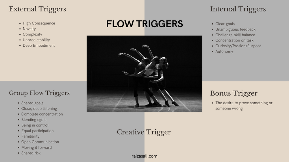 22 Flow Triggers: The Ultimate Peak Performance Toolkit For Hacking Flow