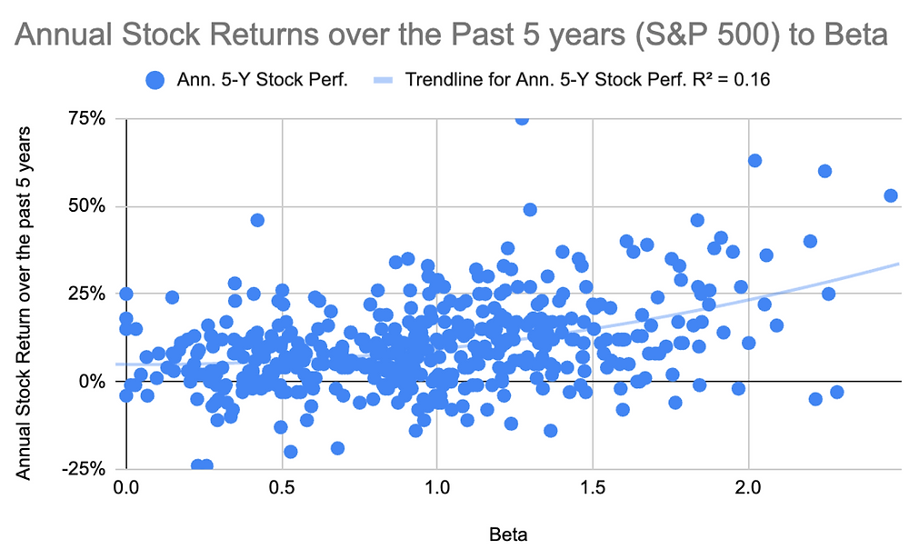 Q2 Zorik Capital Letter: 2024