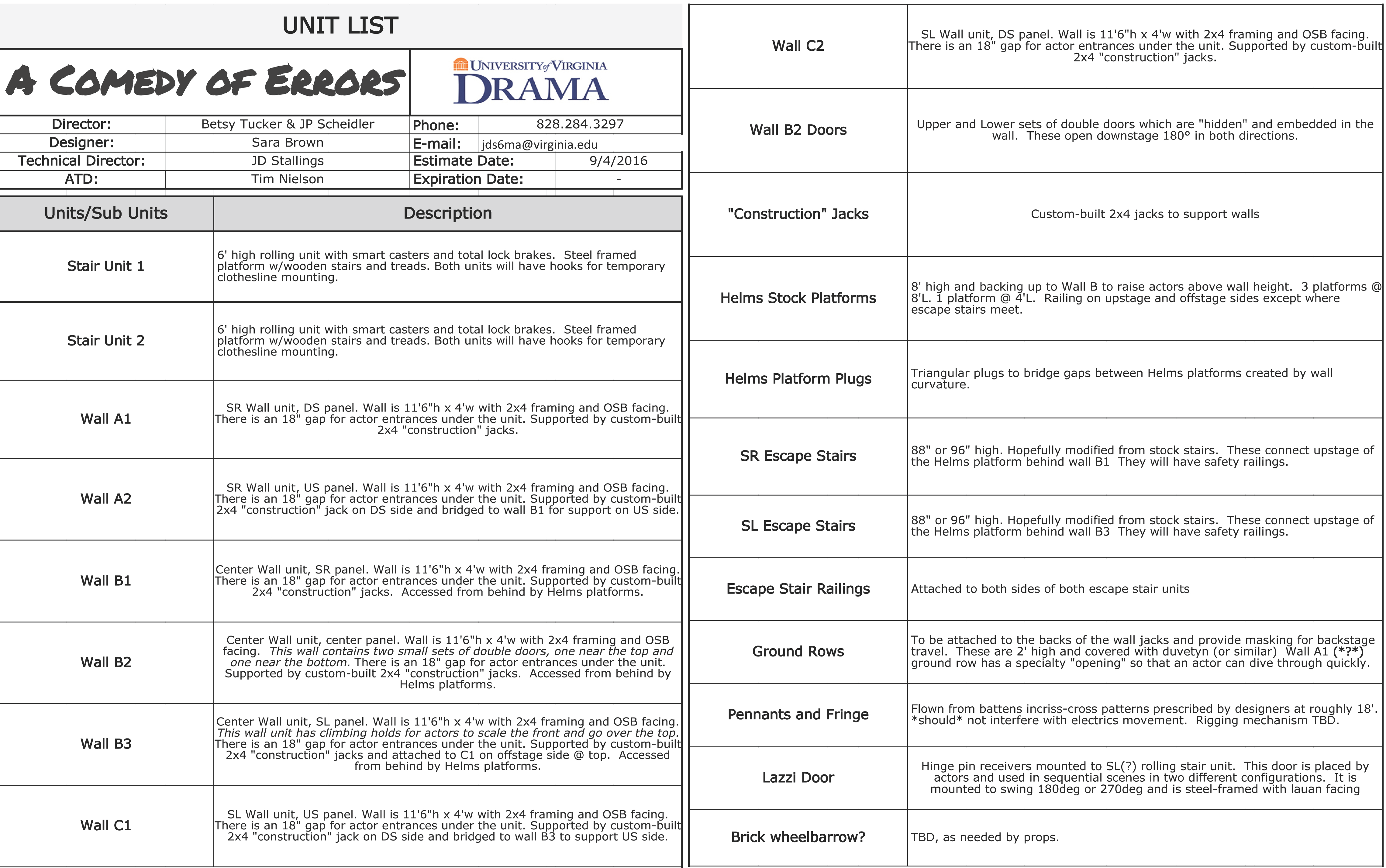 The Comedy of Errors | jdstallings