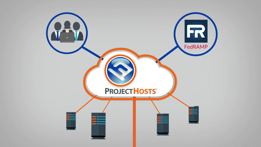 Resources | Project Hosts Inc