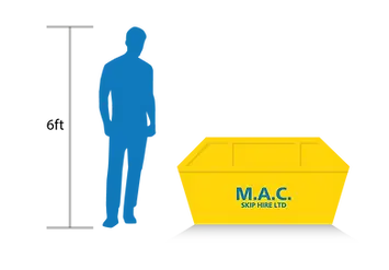 DOMESTIC SKIPS | MAC Skips