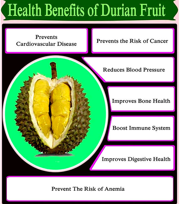 Durian King | website