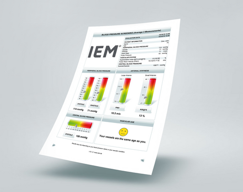 Software de medición de MAPA IEM HMS CS | Tecnomed Caribbean