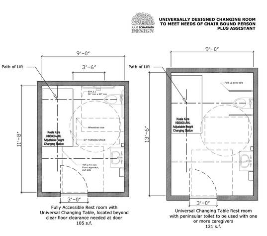 Installing a Universal Changing Table | Changes Spaces Campaign