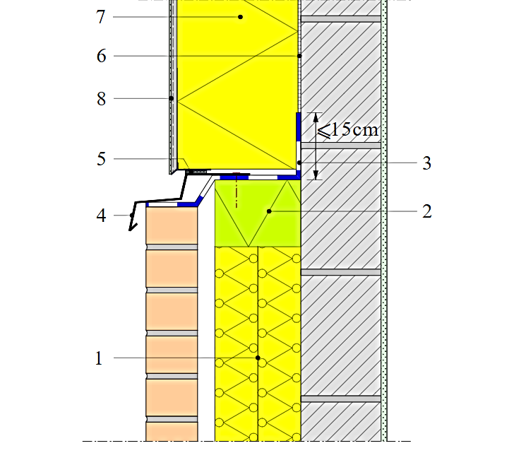 ETICS met pleister - Aansluiting met spouwmuren - Geval waarbij het ...