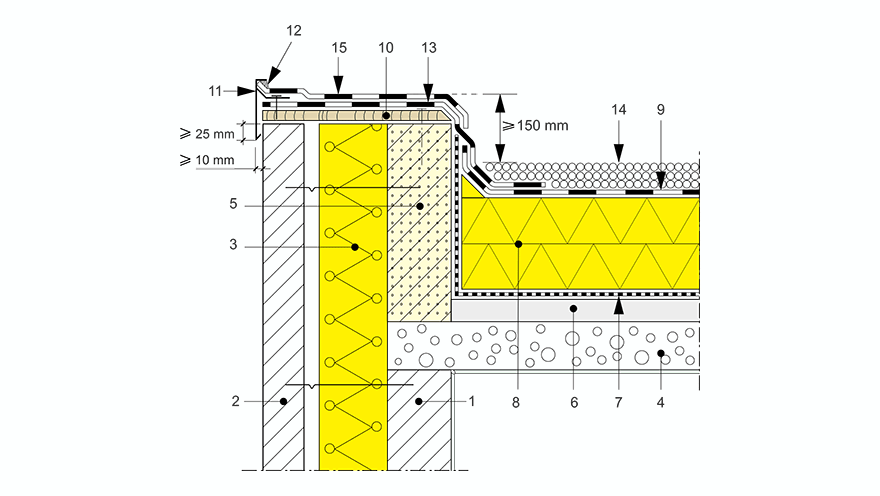 Dakrand bij hellingen tussen 2 en 5 %. Opstand uit isolerend metselwerk ...
