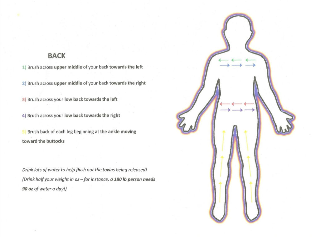 Dry skin brushing for healthy lymph flow!