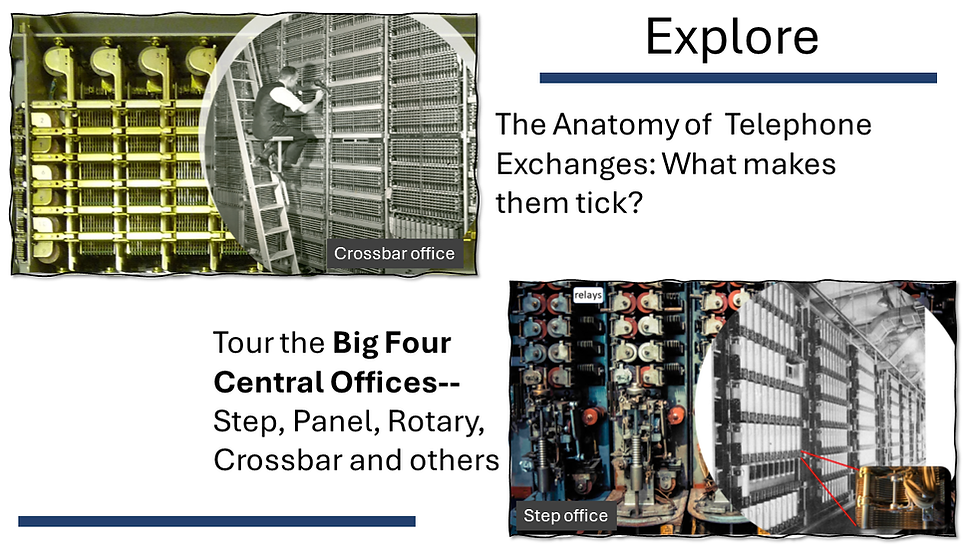 Home | Vintage Elecromechanical telephone systems