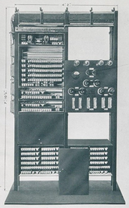 all-relay telephone exchanges | Tribute to Relays