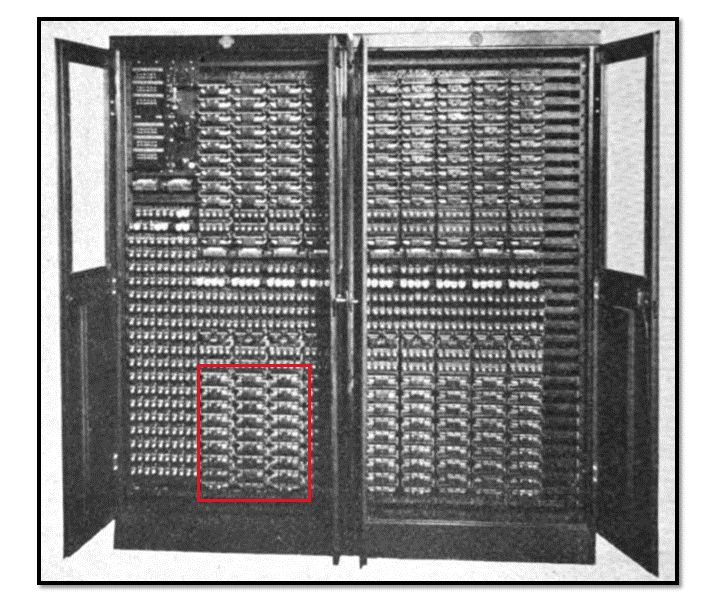 all-relay telephone exchanges | Tribute to Relays