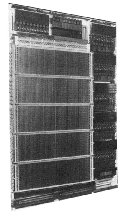 Crossbar-switch | Tribute to Relays