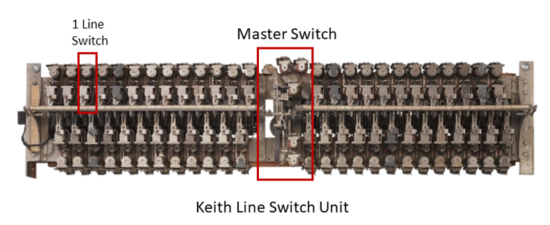 Keith-line-switch for telephone exchanges | Tribute to Relays