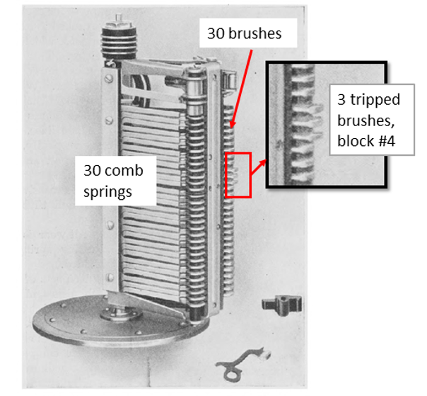 7A Rotary Switch | Tribute to Relays