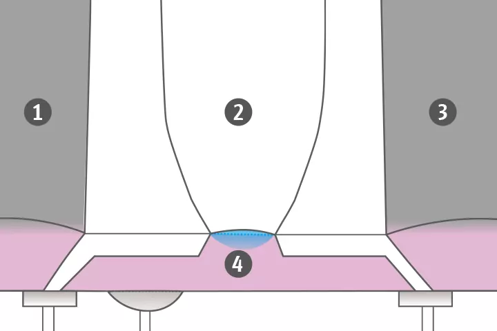 VITROCELL Cloud Alpha Lung on Chip | YTK Corp