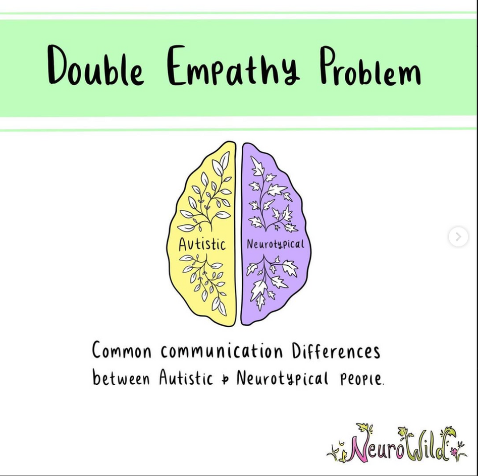 Empathy is a Two-Way Street: Viewing Neurodivergent Social Skills ...