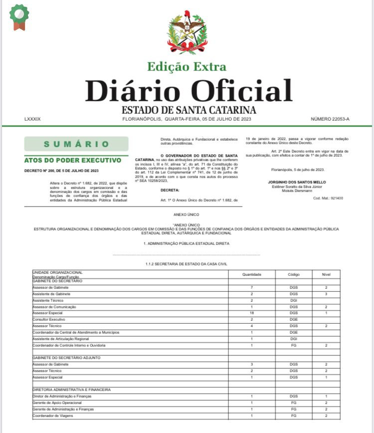Após quase 30 dias de mobilização, servidores do IMA conquistam o ...
