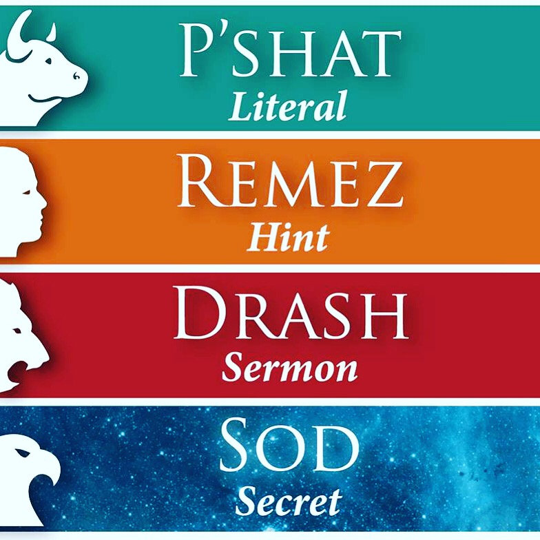 The "SOD" Meaning Is the SECRET...