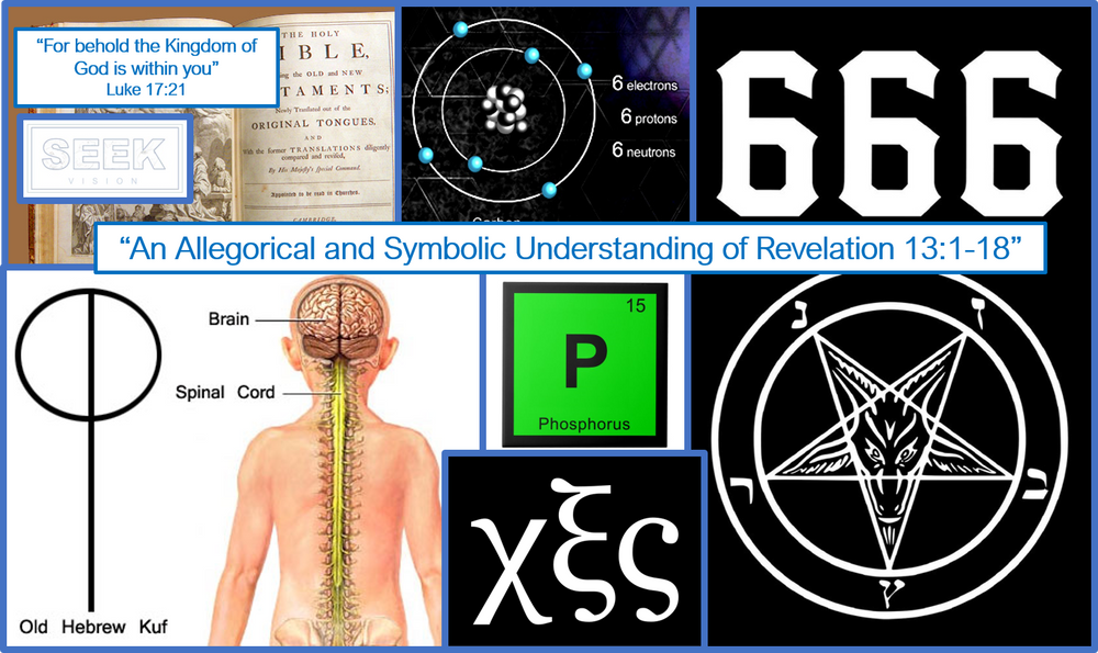 Revelation 13 - 666 and Freedom From Death