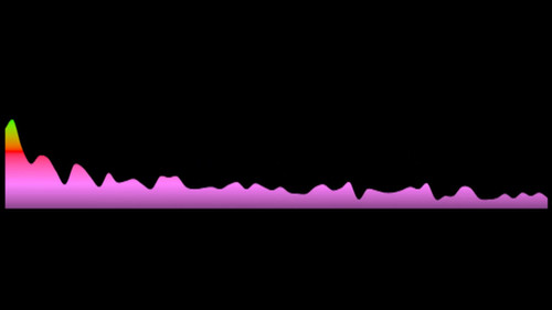 Andriette - Sewe Oseane (Key: OR Ebmaj) | ProTrax