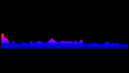 Bok van Blerk & Appel - Lemoene (Key: OR Cmaj) | ProTrax