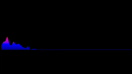 Adam Tas - Gaan Se Vir Die Angels (Key: OR Abmaj) | ProTrax