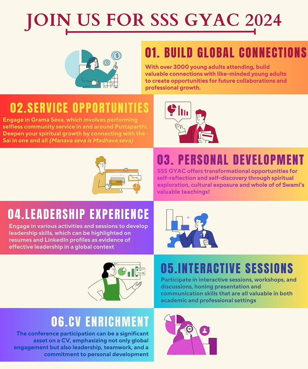 Why GYAC? | SSS GYAC 24