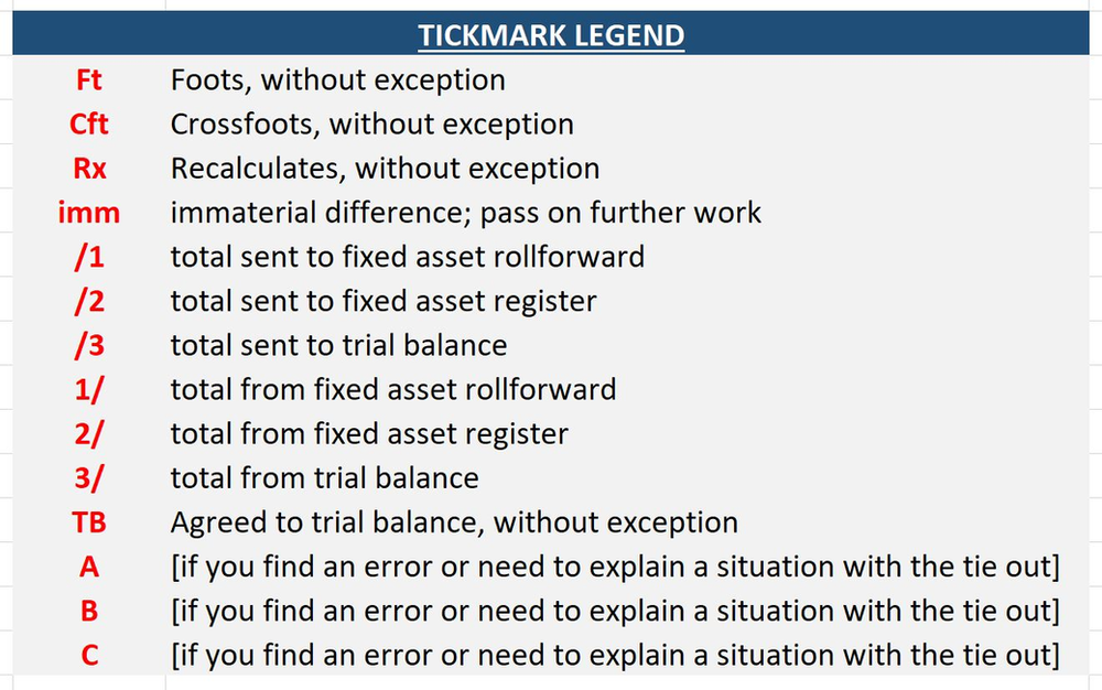 What Are Audit Tick Marks - Vrogue.co What Are Audit Tick Marks - Vrogue.co