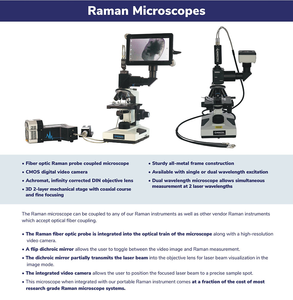 Raman Microscope | SSI