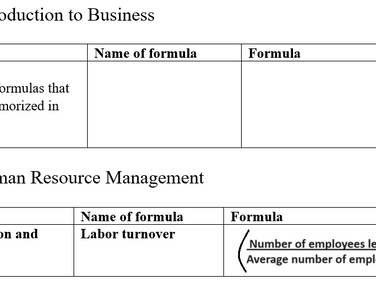 Blog | Down to Business