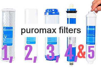 PuroMax Reverse Osmosis Filter Replacement - Set Of 5 | Any Water Filter
