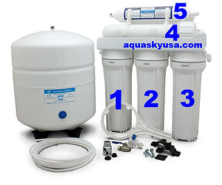 Amtrol reverse osmosis replacement filters | Official E-Store U.S.A ...