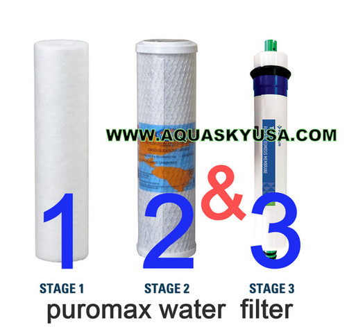 Puromax Reverse Osmosis Filter Replacement - Set Of 4 | Any Water ...